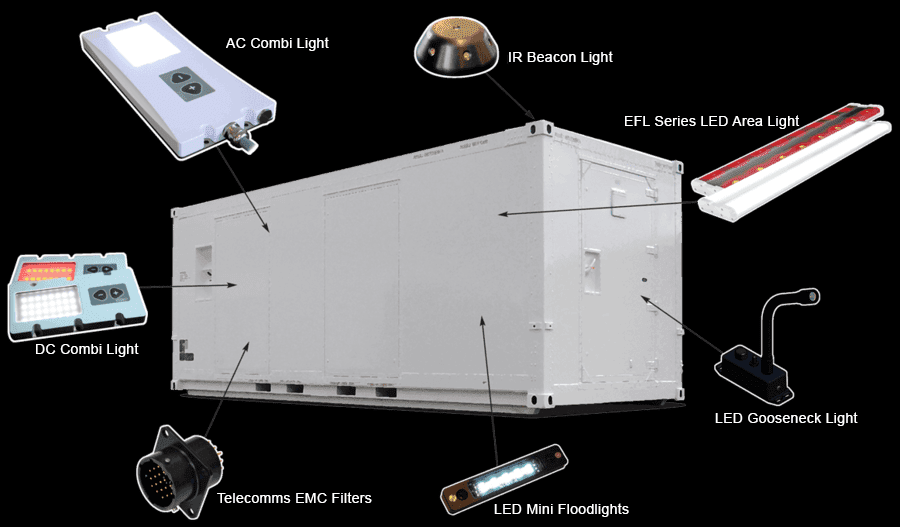 Military Shelter Lighting - Full range of products | Betalight