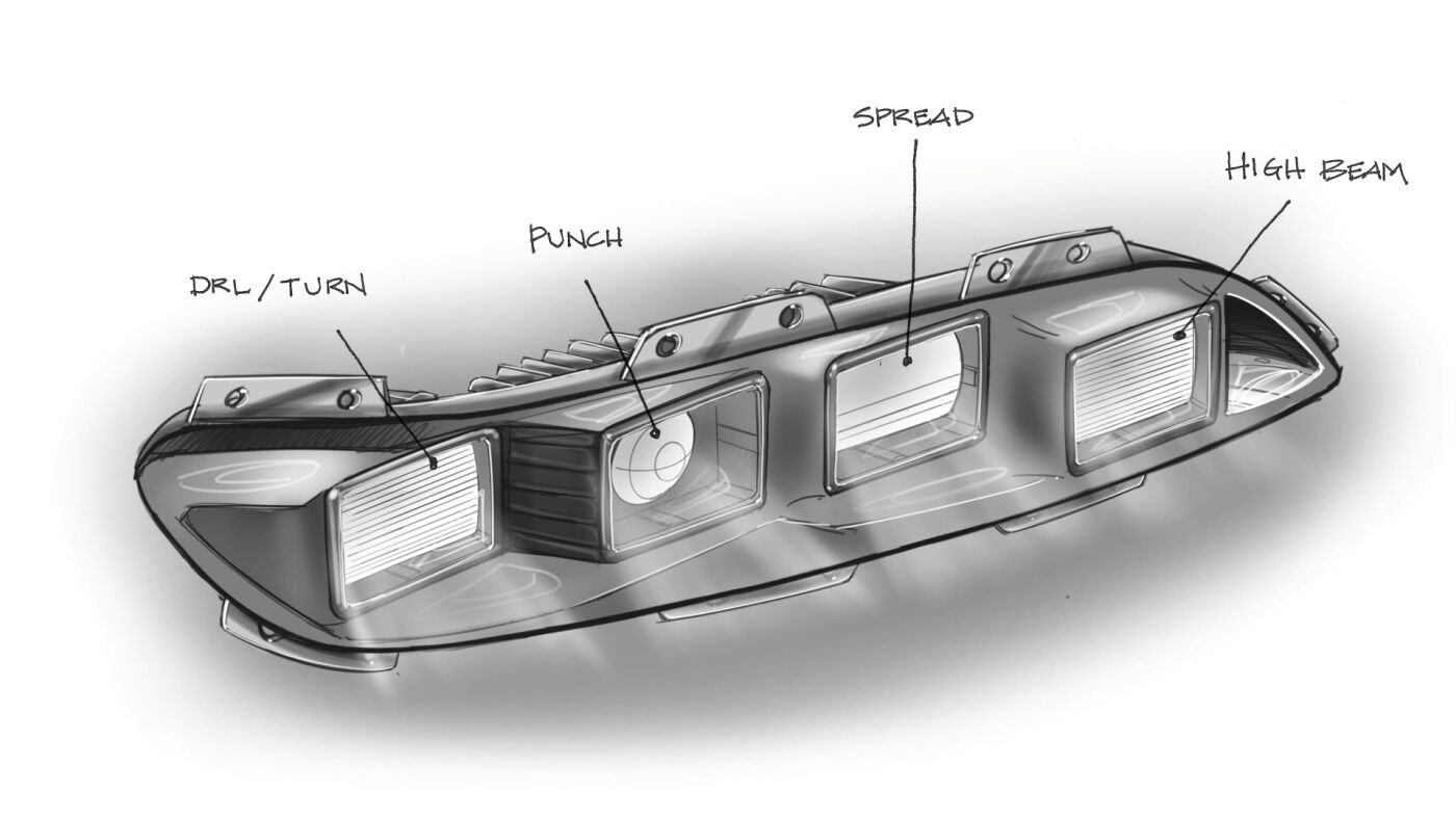 Modular LED Lights - Custom designed - Betalight