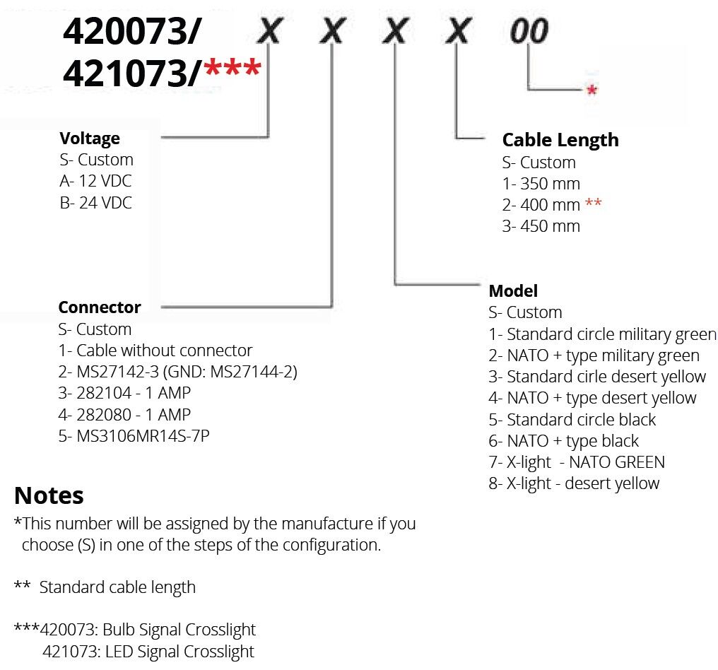 Convoy Lights: LED Cross Signal Light for Military Vehicles