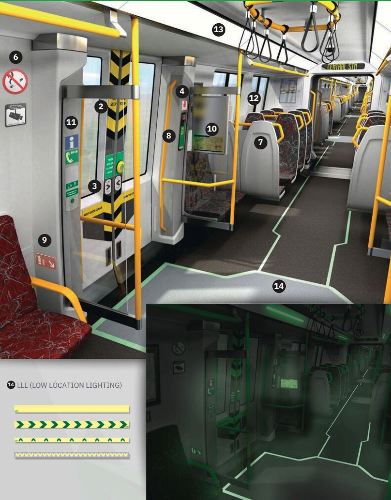 Train and Tram Lighting Solutions - Exterior & Interior lights