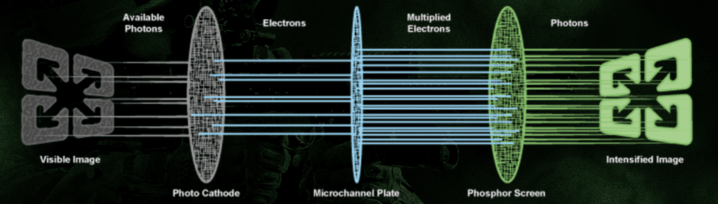 Infrared Patches Reflective – Flags, Blood Types & ID Markers