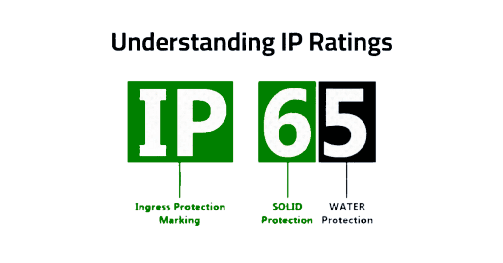 IP Ratings Explained: Dust & Water Protection for Tactical Lighting