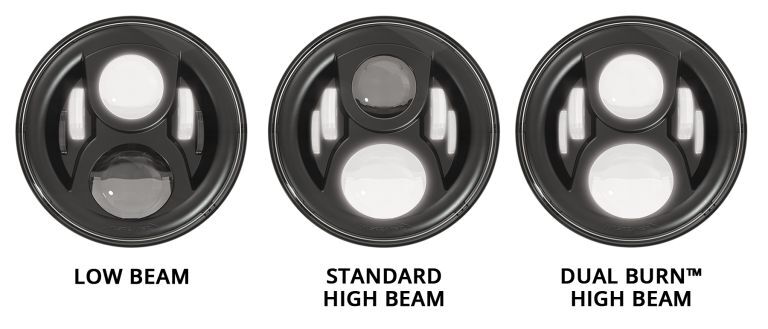 Dual Burn® LED Headlight Technology | Tactical Lighting Upgrade
