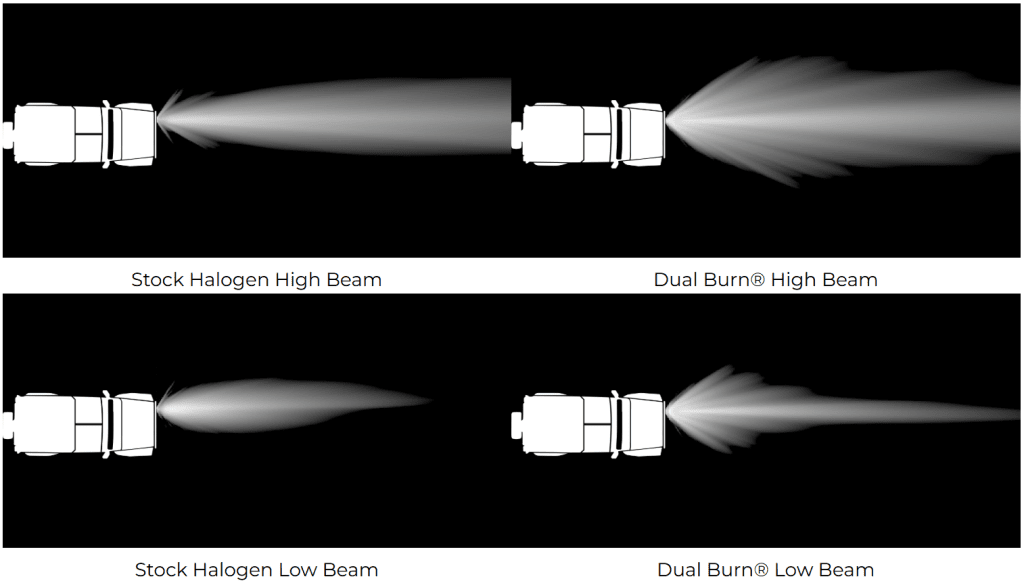 What Is Blackout Lighting on a Vehicle? Understanding Blackout